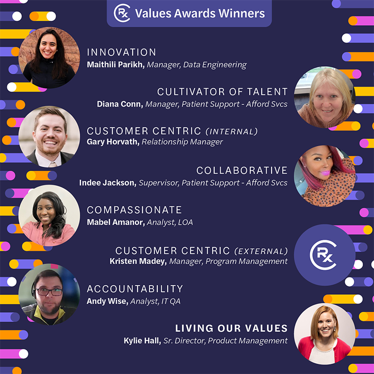 2023 ConnectiveRx Values Awards
